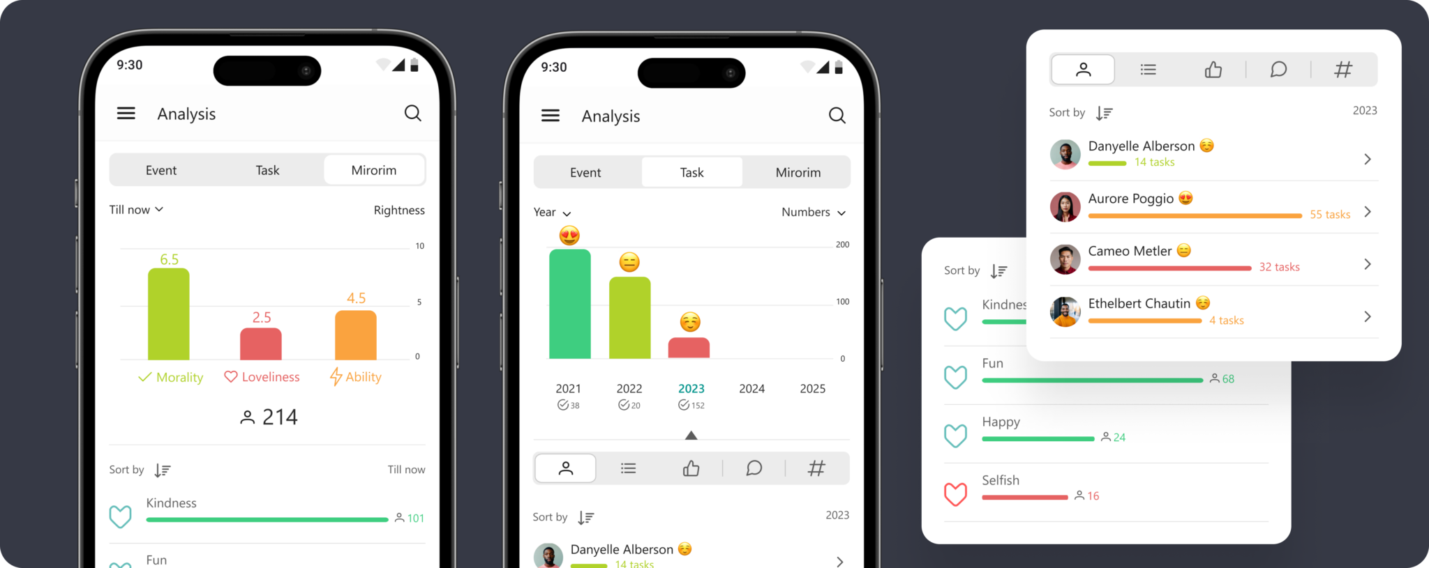Touchpoint Meetings 101: Boost Team Collaboration & Productivity
